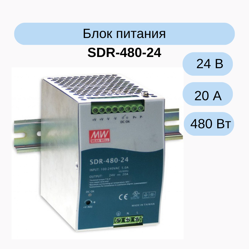 SDR-480-24 MEAN WELL Источник питания AC-DC, 24В, 20А, 480Вт