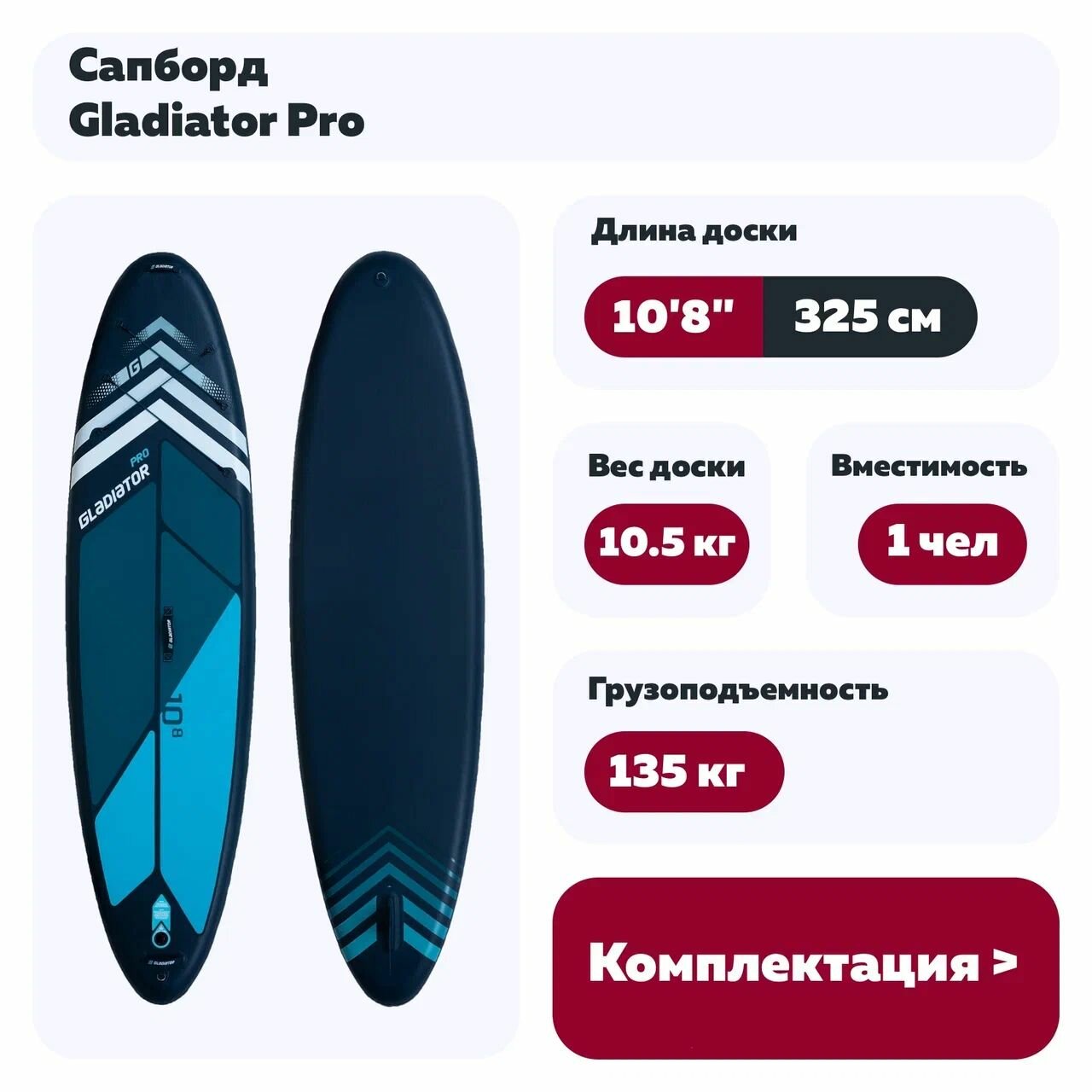 Сапборд Gladiator Pro 10'8", длина 325см, максимальная нагрузка 135кг
