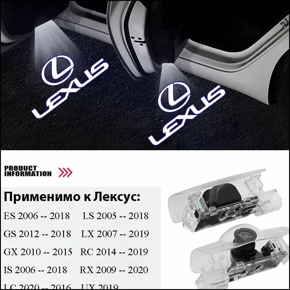 Фары противотуманные