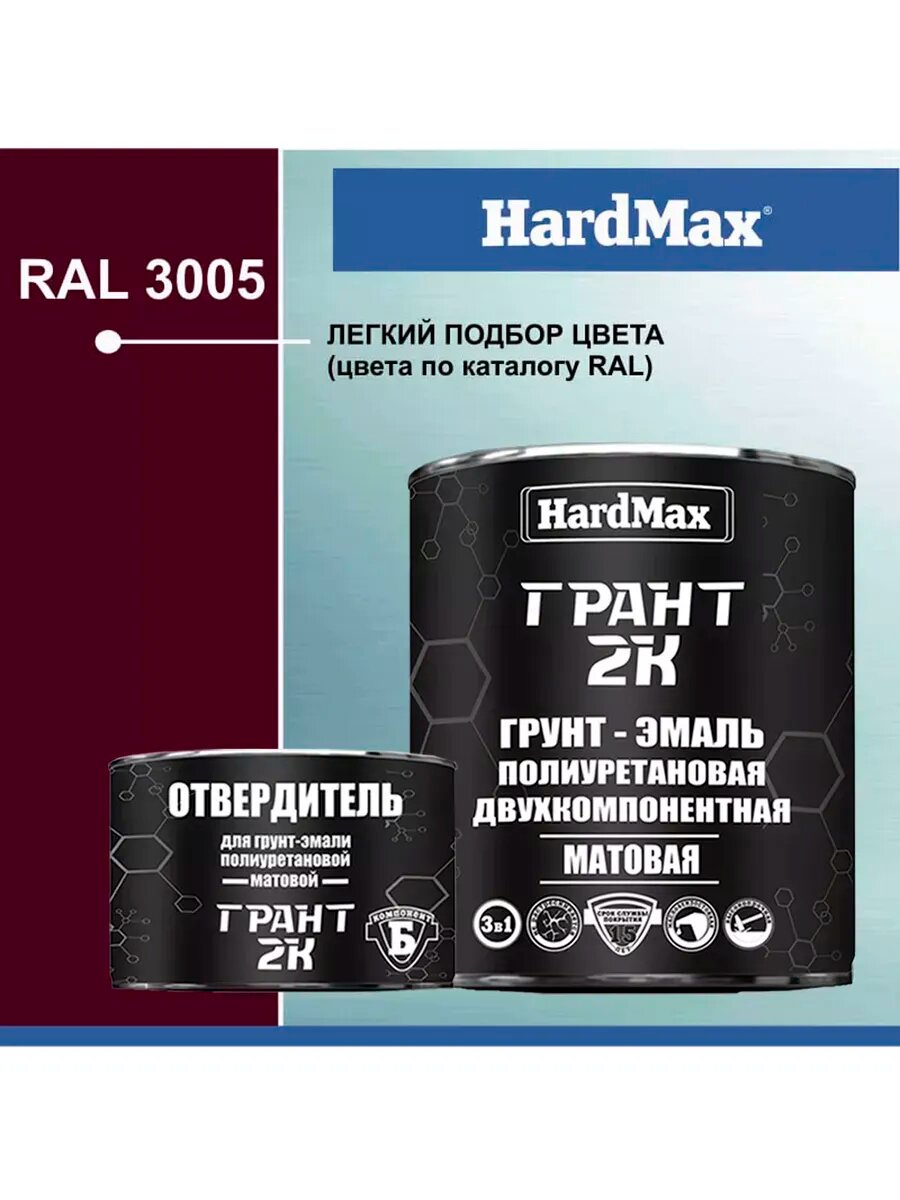 Грунт-Эмаль полиуретановая матовая RAL 3005 1,9кг + 0,29кг