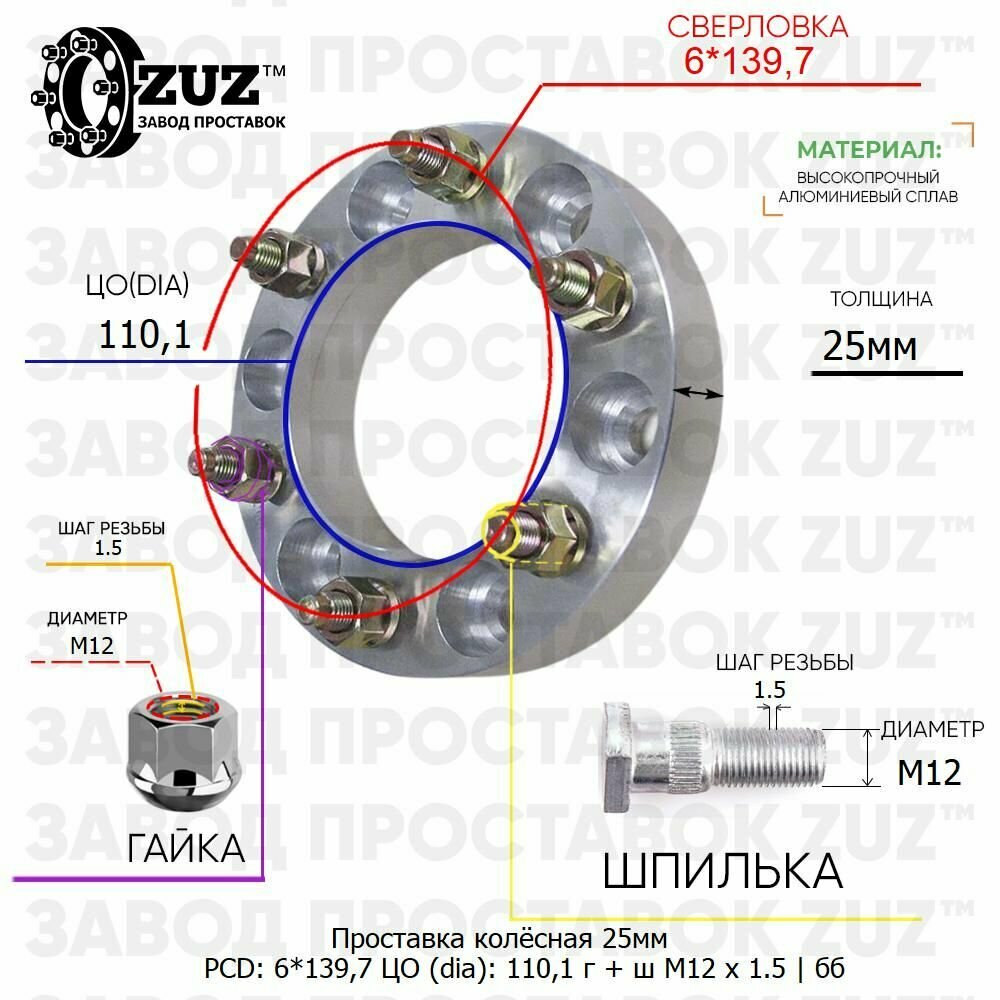 Проставка колёсная 1 шт 25мм 6*139,7 ЦО 110,1 Крепёж в комплекте Гайка + Шпилька М12*1,5 ступичная без бортика для дисков 1 шт на ступицу