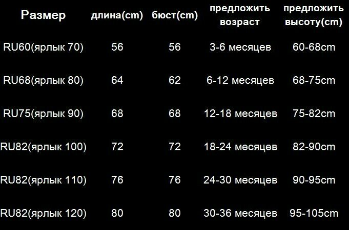 Кигуруми , черный — фото 1