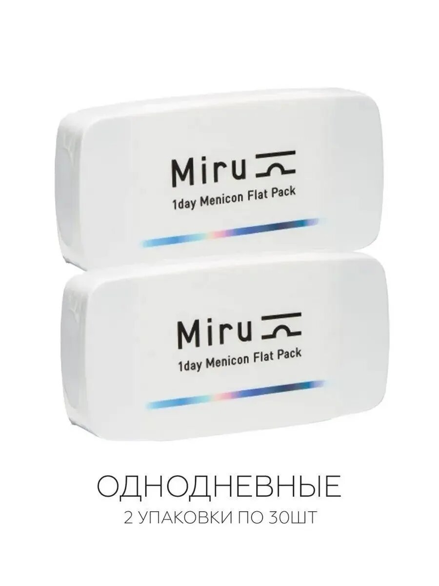MIRU 1 Day Menicon Flat Pack 2 упаковки R8.6 диоптрия -0.75