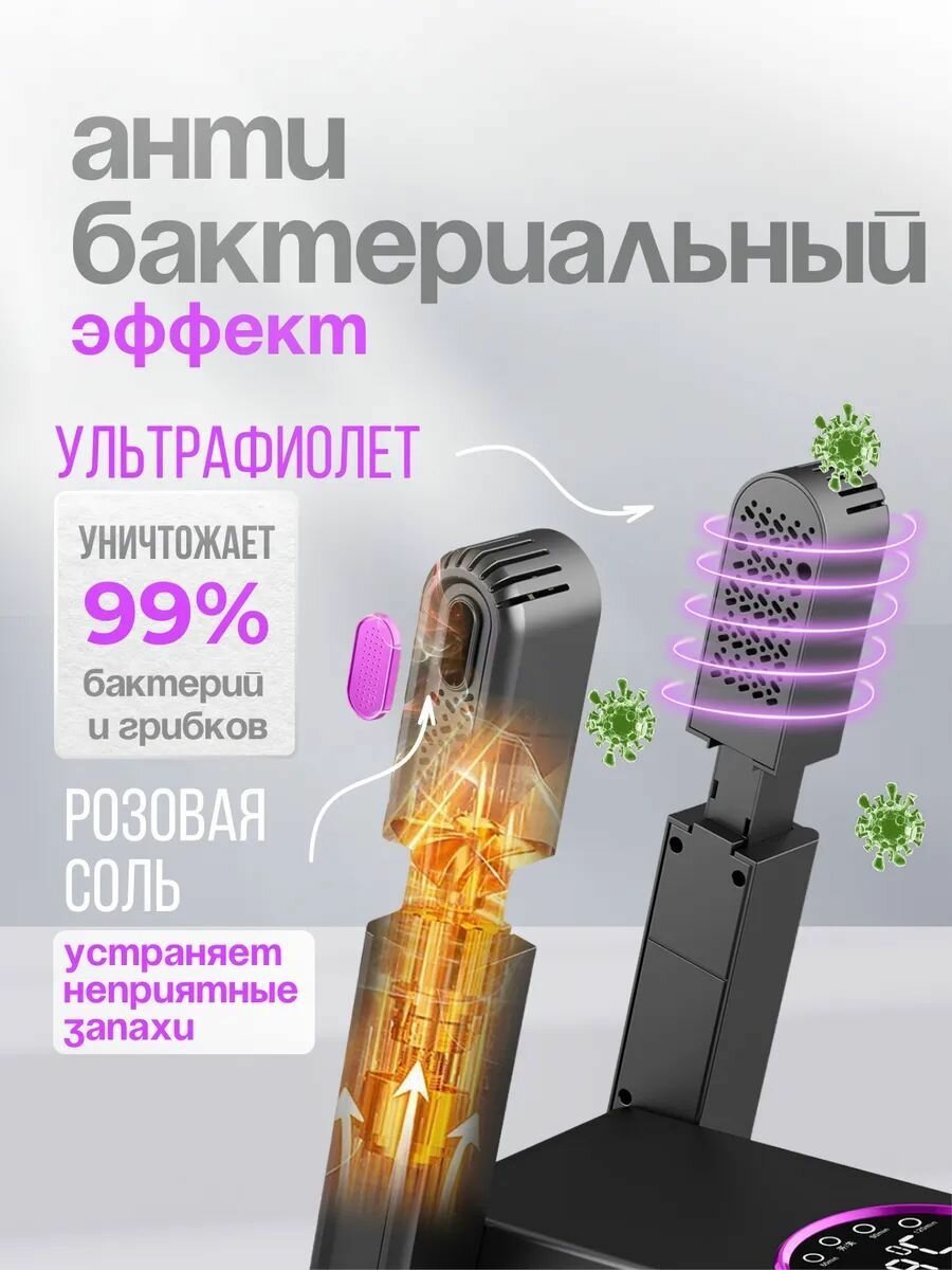 Сушилка для обуви — фото 1