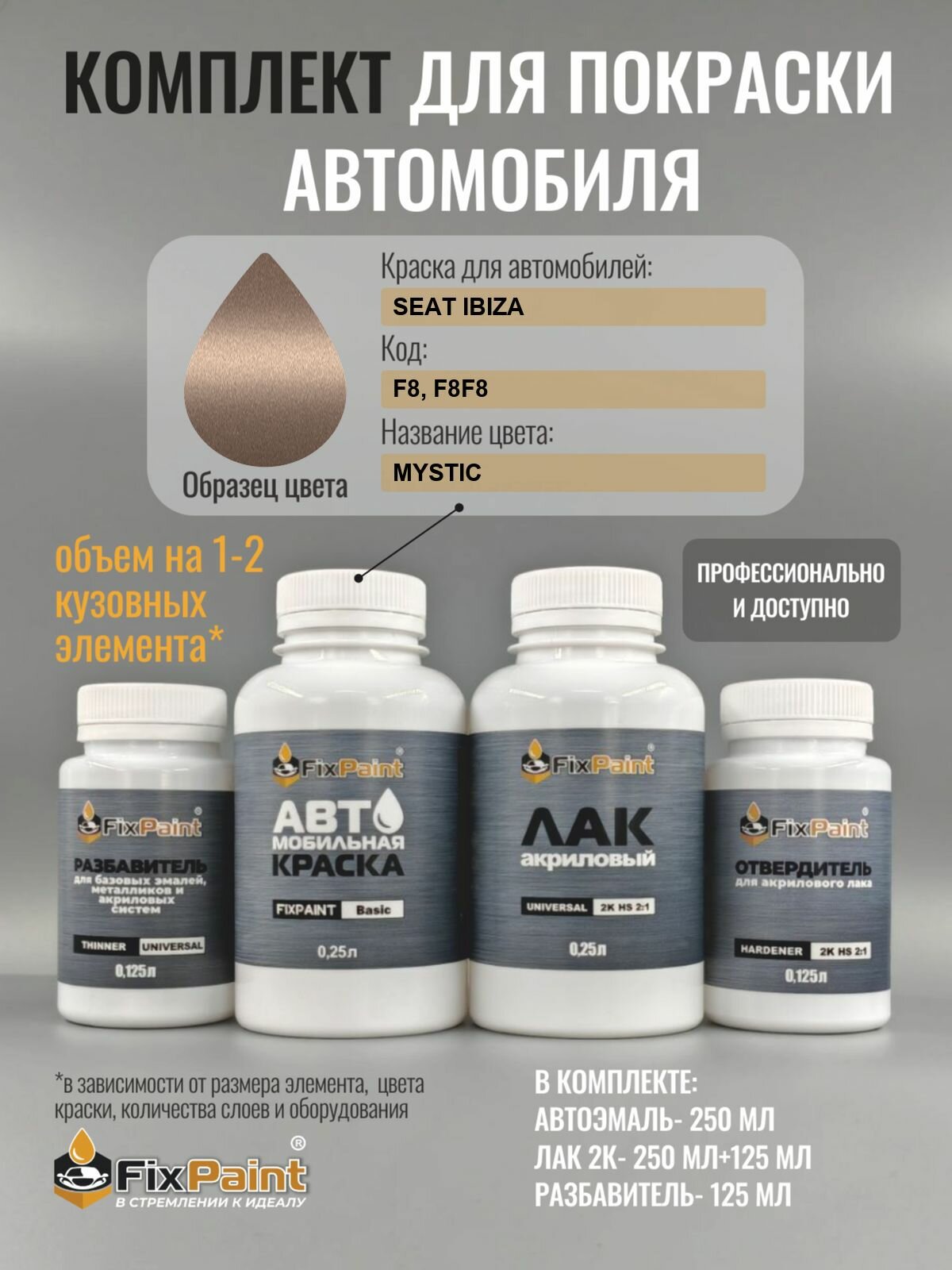 Комплект для покраски SEAT IBIZA, код F8, F8F8, MYSTIC MAGENTA, базовая автомобильная краска 250 мл, лак 2K 250 мл с отвердителем, разбавитель 125 мл, FixPaint Pro