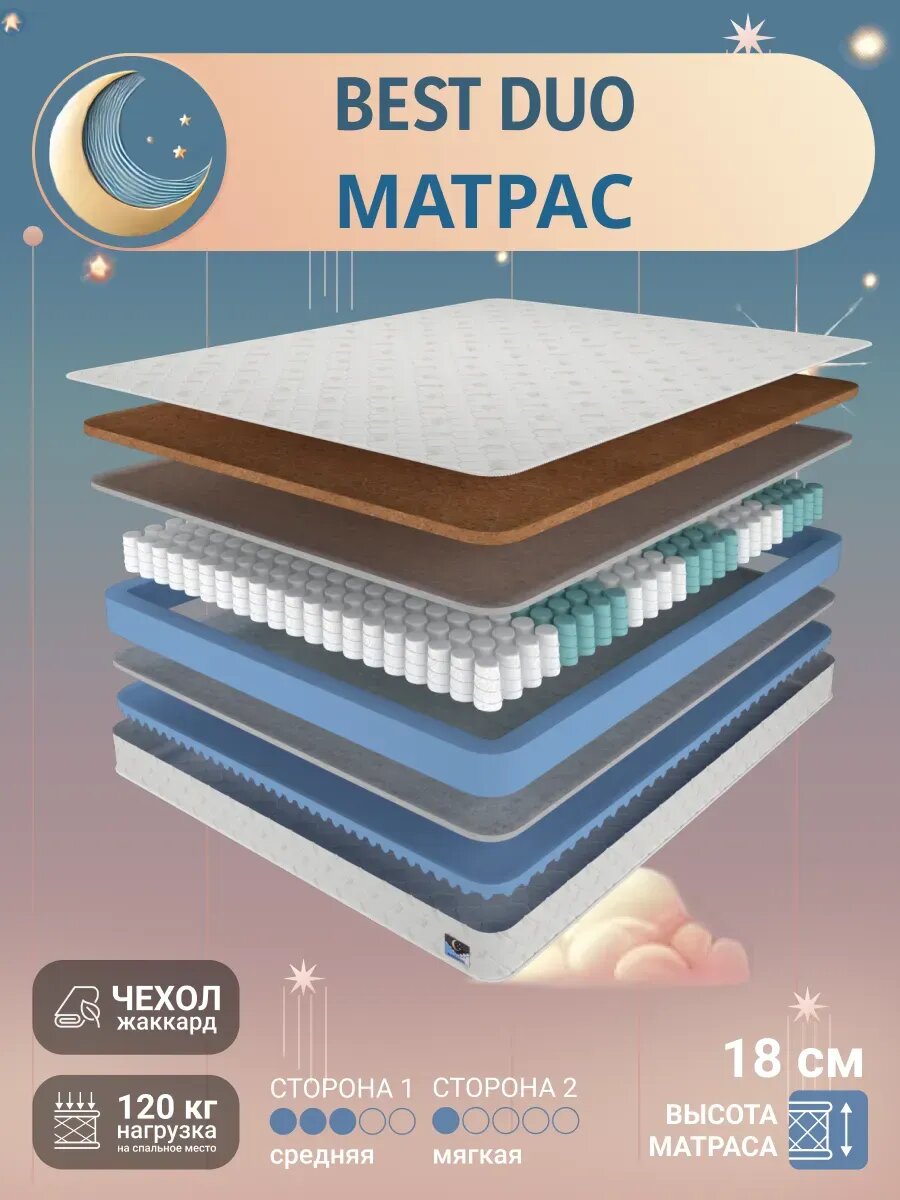 Матрас 70х200 см ортопедический с кокосом на кровать упругий