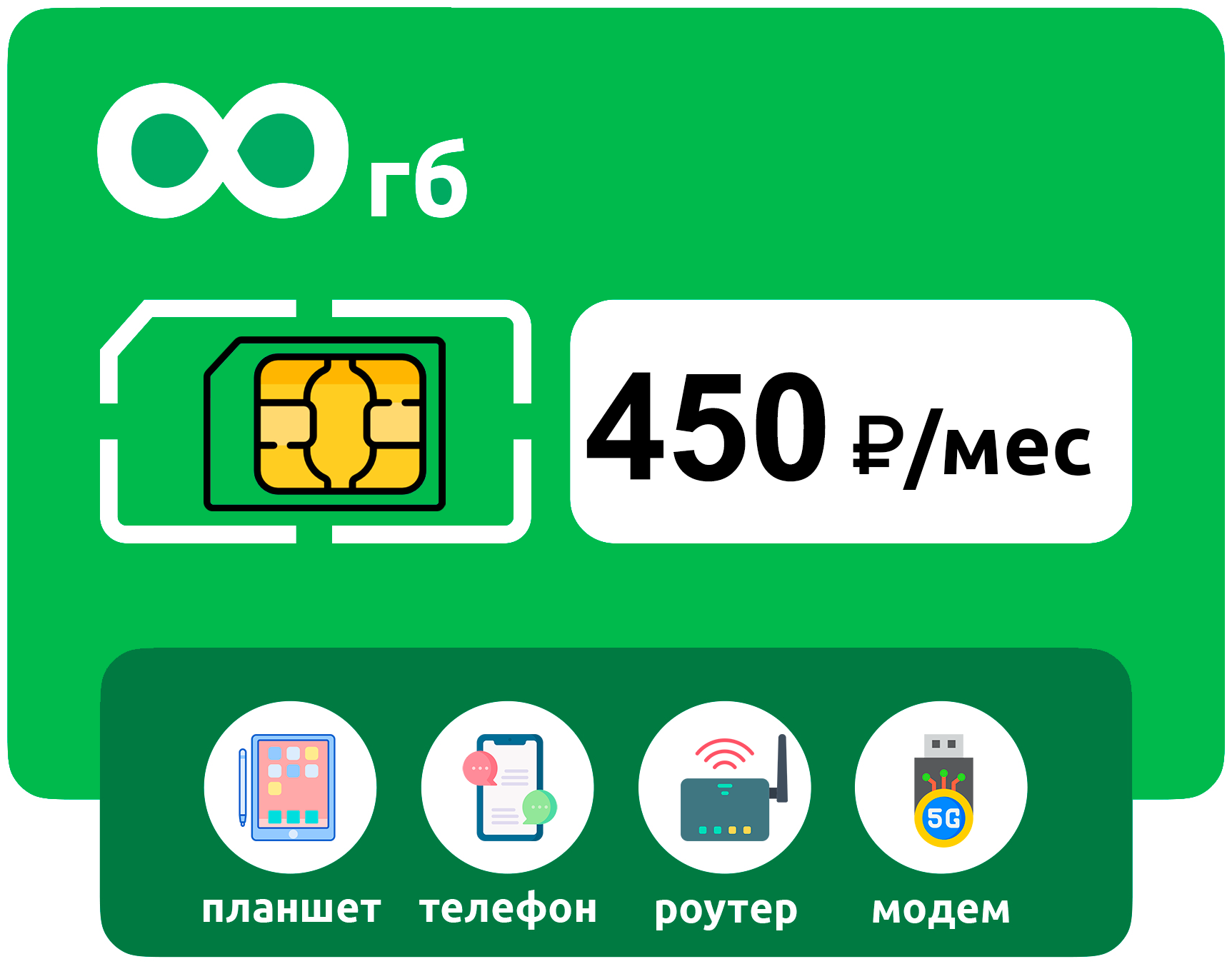 SIM-карта с безлимитный интернетом 3G/4G за 450 руб/мес (модемы ...