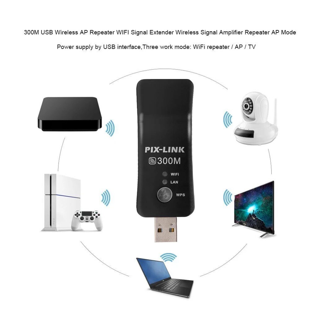 Сетевая карта RJ45 WPS, ретранслятор, точка доступа, многофункциональный Wi-Fi адаптер, хит продаж, беспроводной приемник 300 Мбит/с, USB Wi-Fi адаптер для ТВ