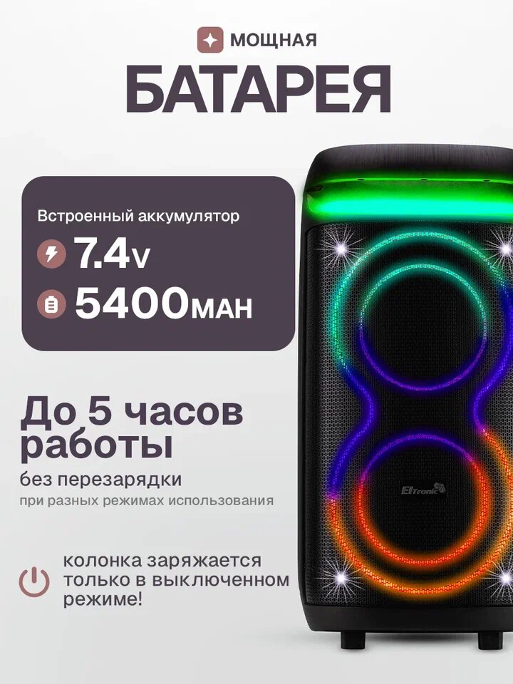 Беспроводная колонка 08" 30-72 CRAZY BOX 1000 динамик 2шт/8" ELTRONIC с TWS