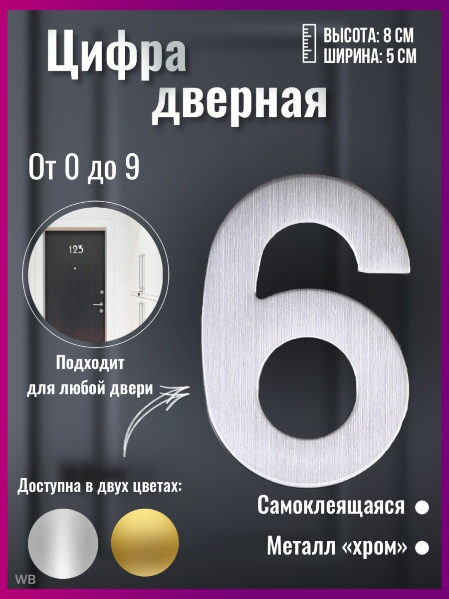 Пленка для входной двери для ремонта — купить по низкой цене на Яндекс ...