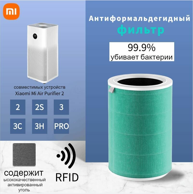 Аксессуар для очистителя воздуха