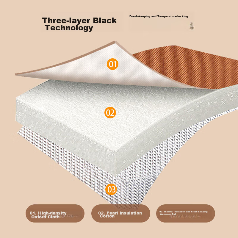 Maxcook Insulated Lunch Bag, Food Storage Container Bag, Creative Bread Portable Insulated Lunch Box Carrying Bag MCPJ8251