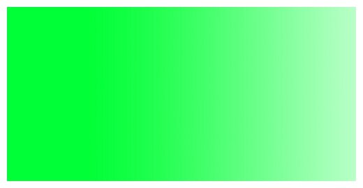 Molotow Меловой маркер "CHALK", 4мм, Neon Green