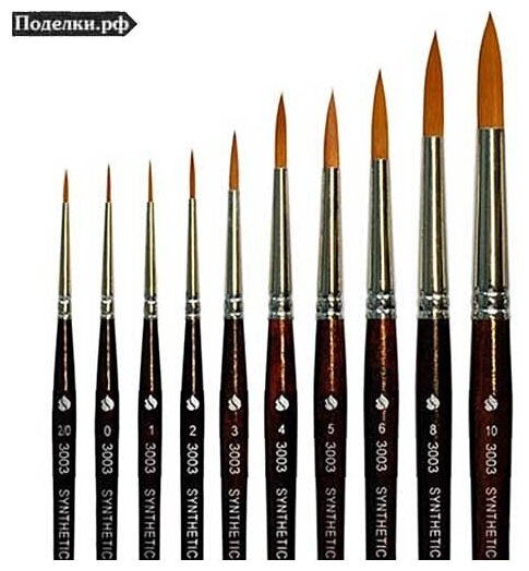 Кисть синтетика №00 круглая KSINK-00 (2066769), цена за 1 шт.