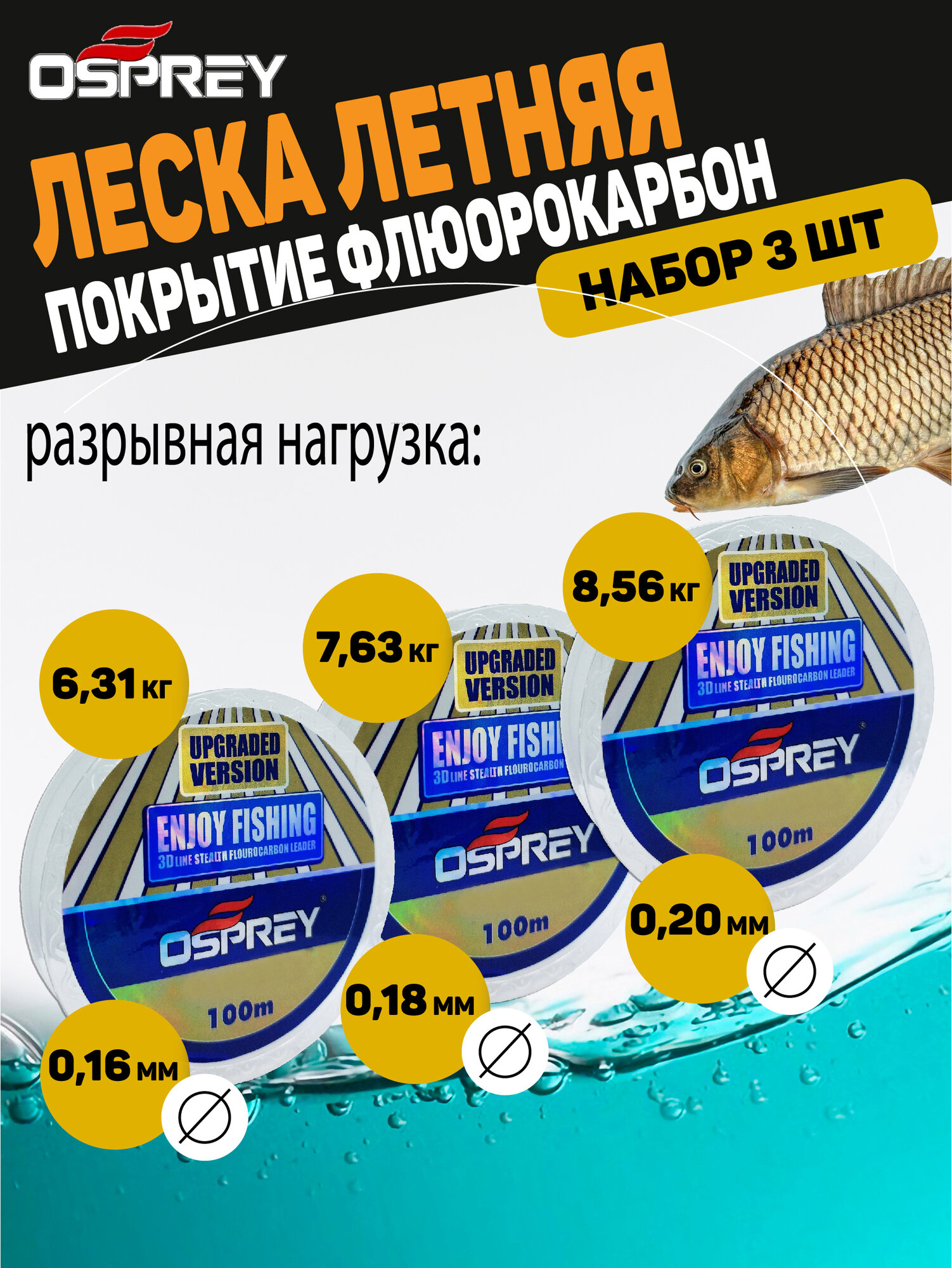Леска рыболовная Osprey ENJOY FISHING с покрытием флюрокарбона 0,16; 0,18 и 0,20 мм. 100 метров - 3 штуки.