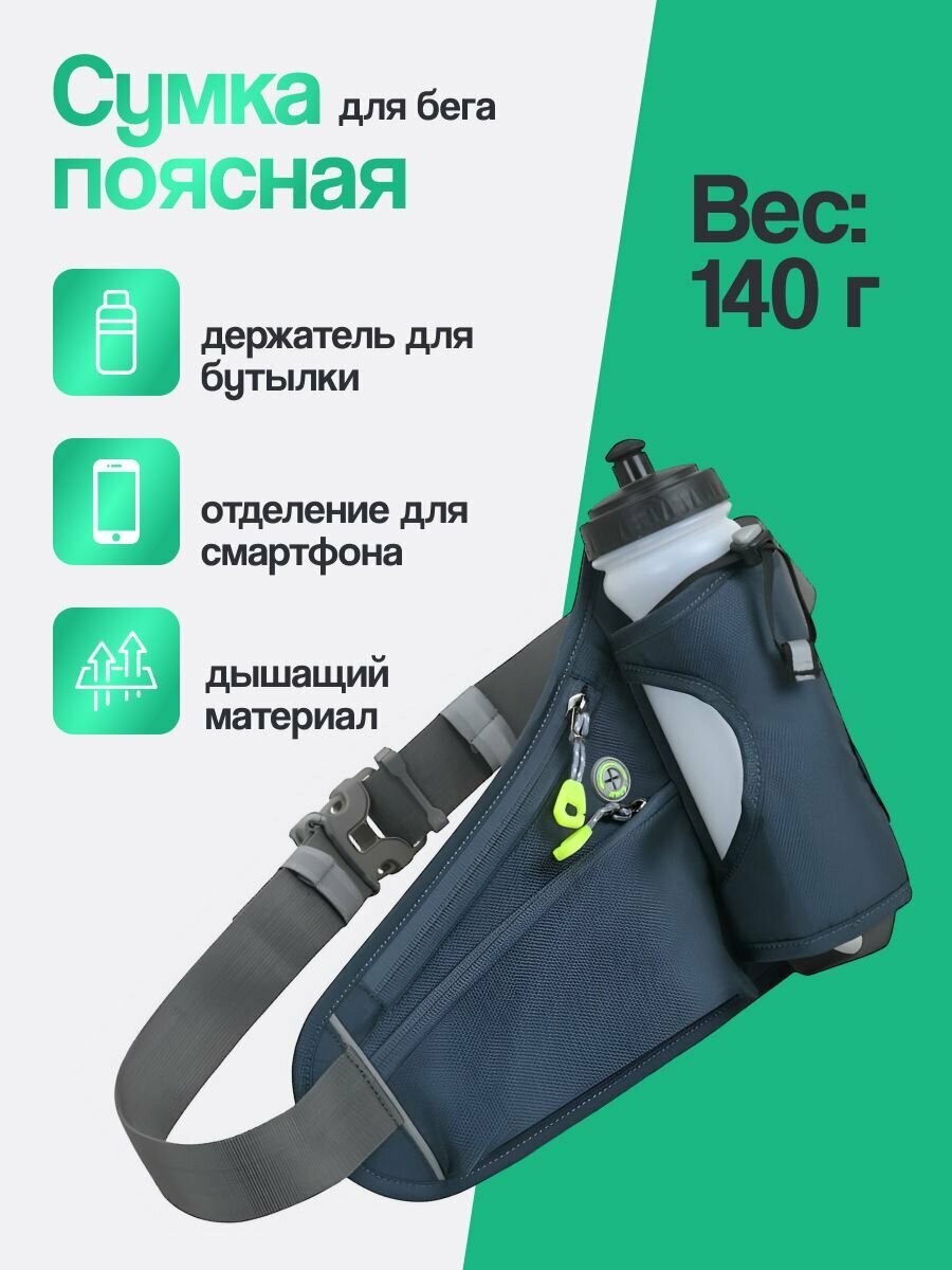 Сумка поясная