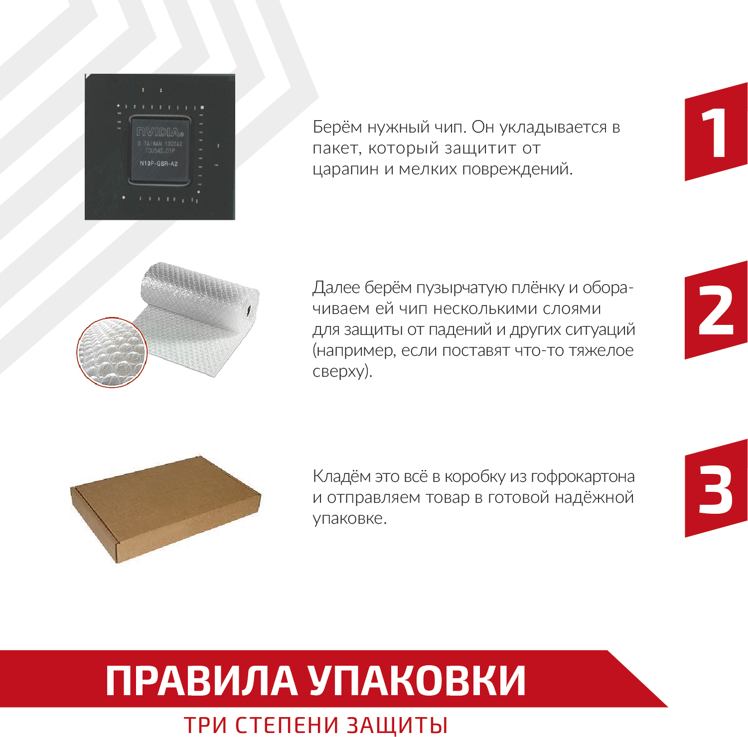 Видеочип nVidia N13P-GSR-A2 — фото 1