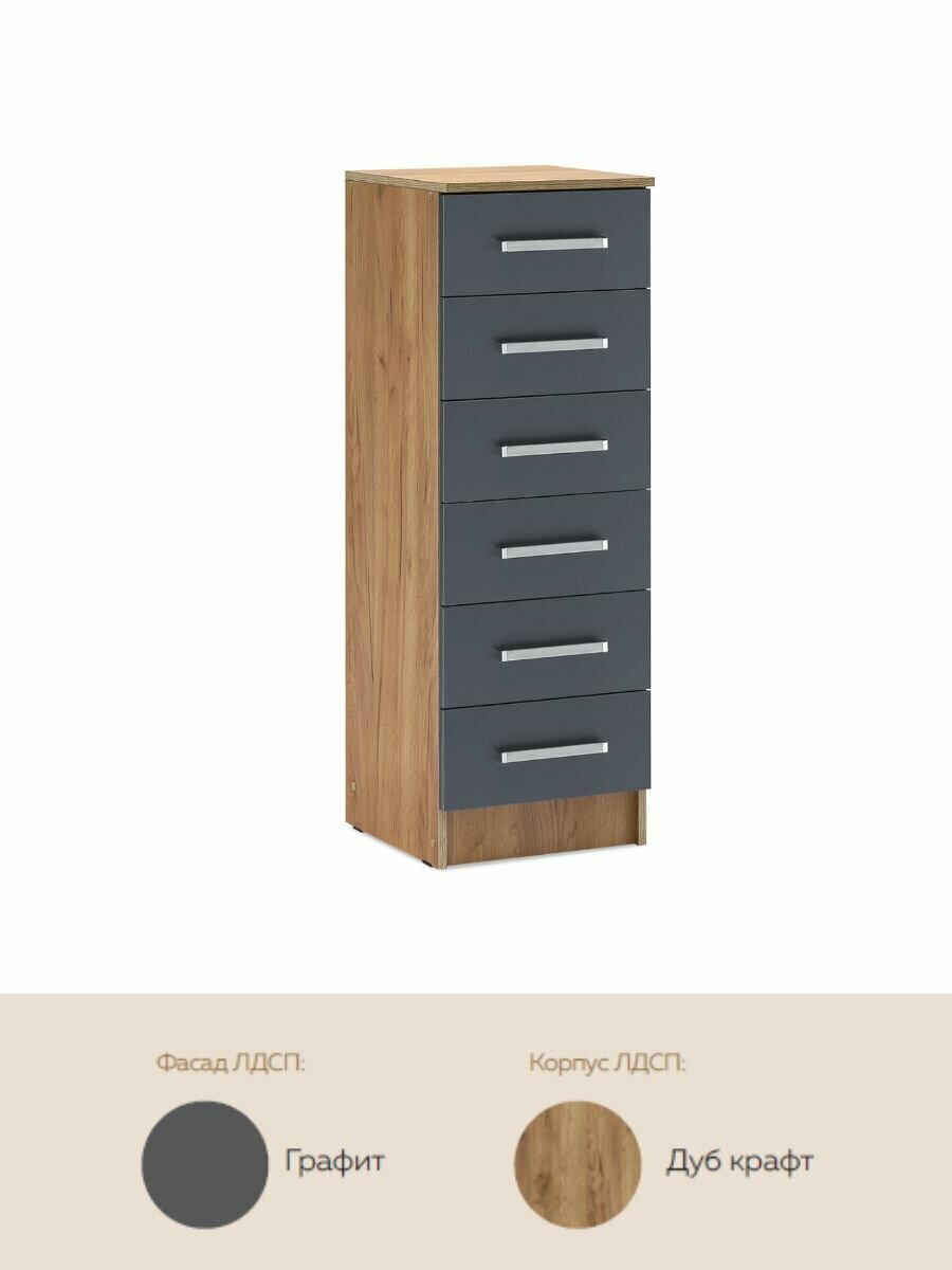 Комод Мартина 400х1166х430 Дуб крафт/Графит с выдвижными ящиками, МИФ