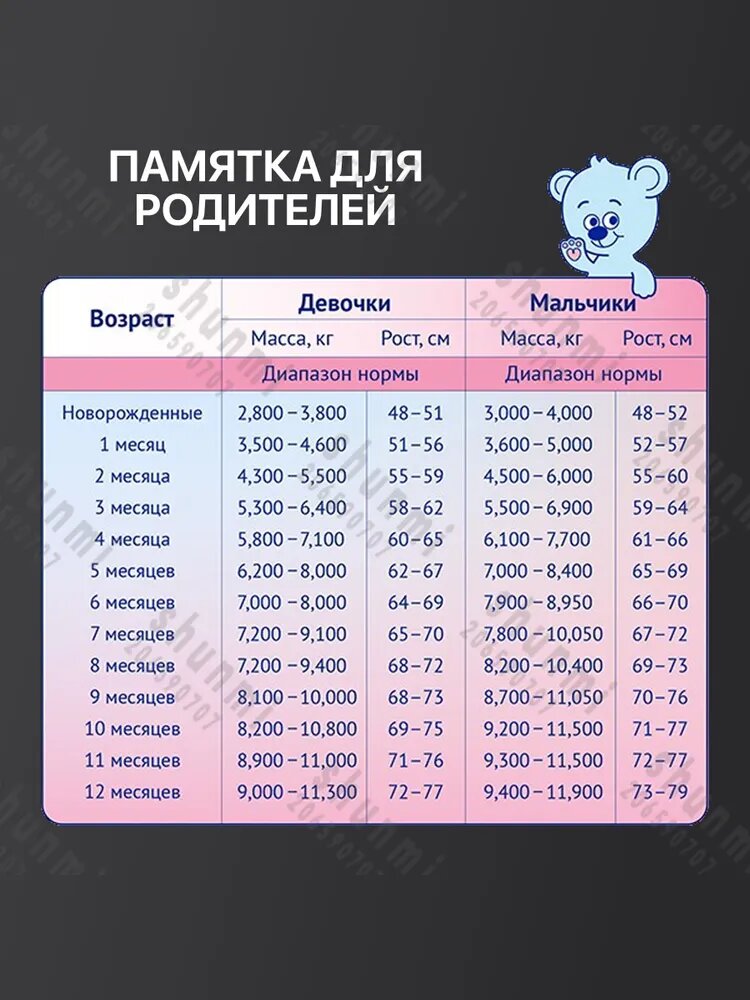 Детские весы — фото 1