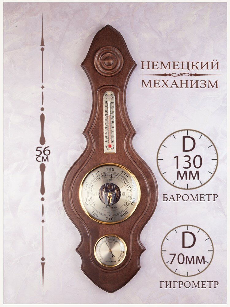 Метеостанция БМ-74