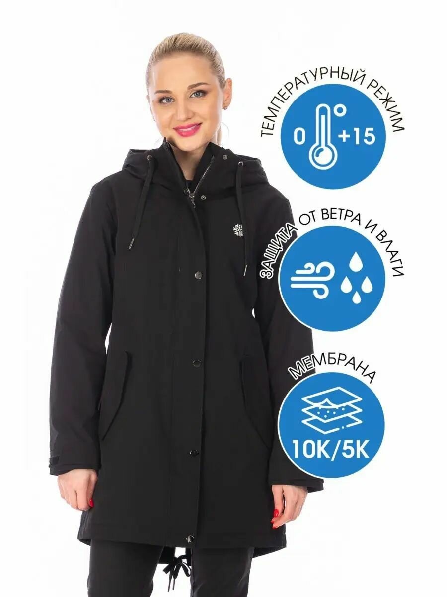 Куртка Демисезон