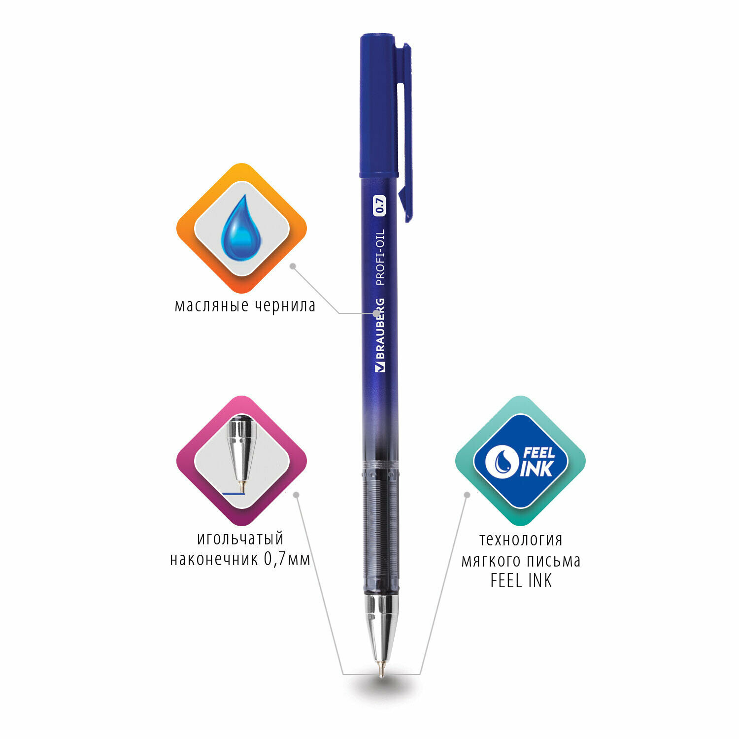 Упаковка 24 шт. Ручка шариковая масляная BRAUBERG "Profi-Oil", синяя, корпус с печатью, узел 0,7 мм, линия письма 0,35 мм, 141632