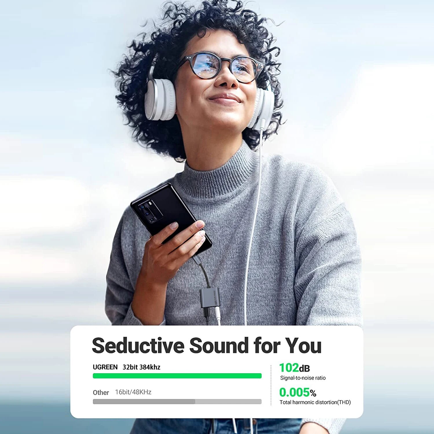 USB-C 3.5 мм Аудио Адаптер HiFi 60W PD