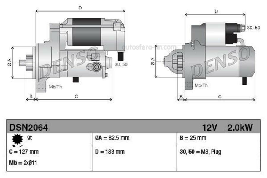 DENSO DSN2076 Стартер Heavy duty 12V 1.0Kw