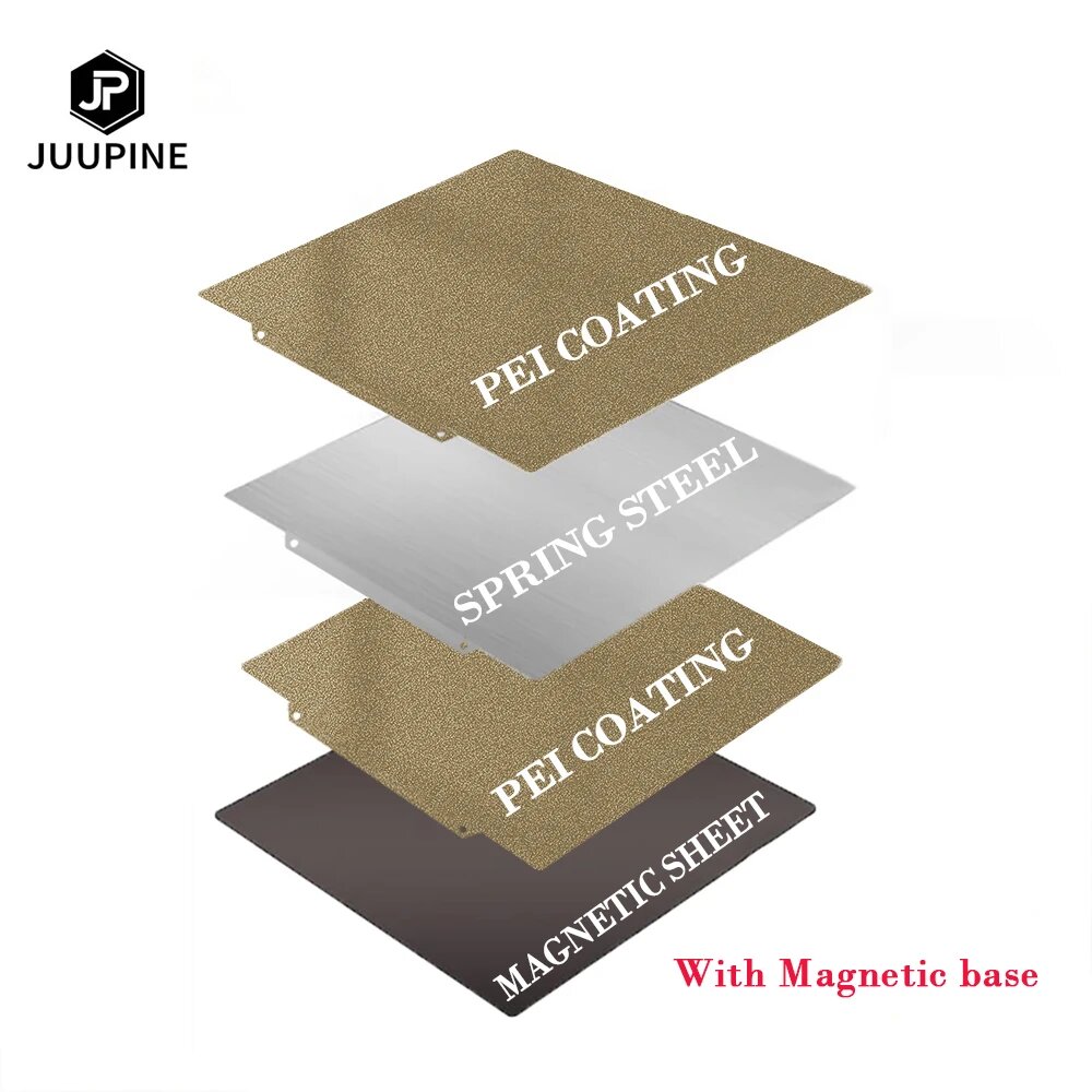 JUUPINE PEI магнитная пластина для 3D-принтера 235x235, PEI with base