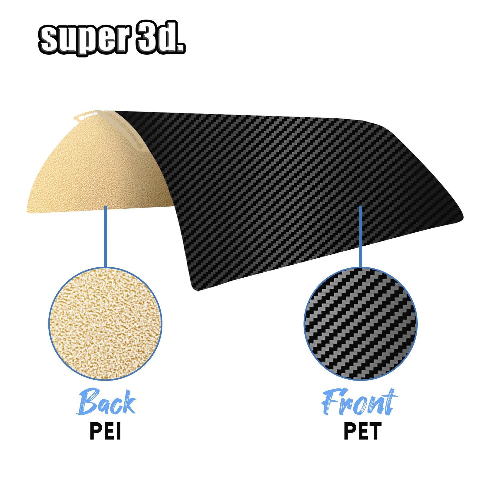 Магнитный стальной лист PEI для 3D-принтера IdeaFormer 257/235/310mm 350x350mm, PEI-PET no base