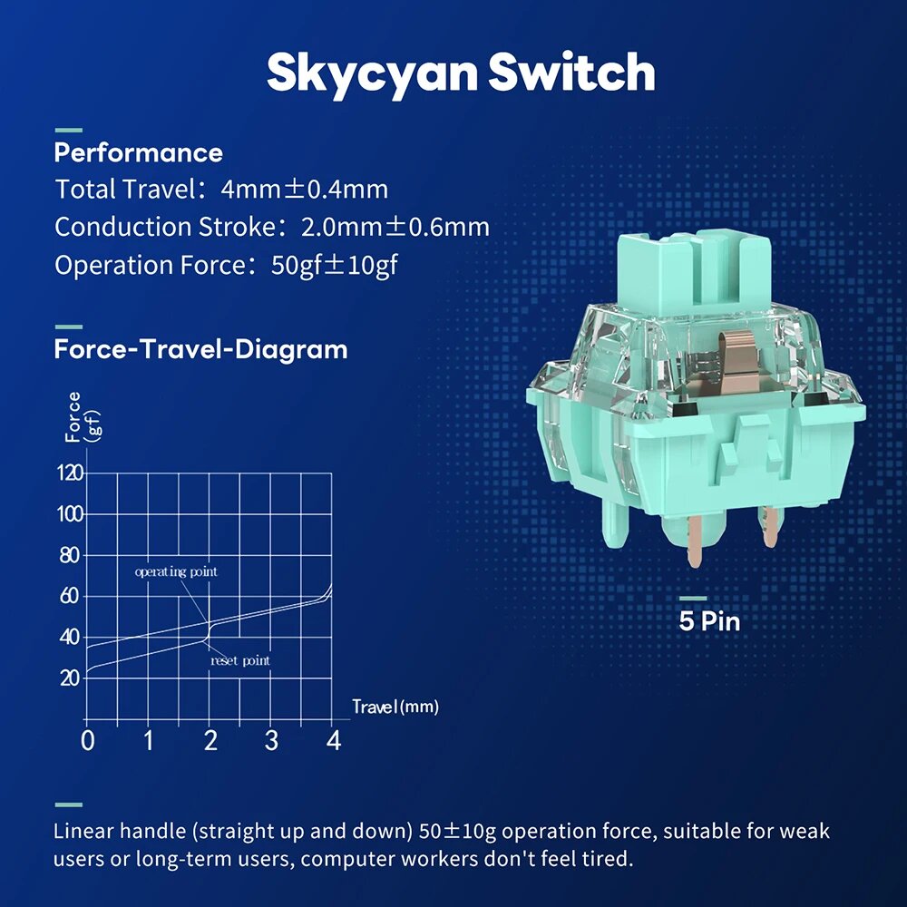 RK механические переключатели 5 3-контактные линейные тактильные RGB синие/красные/коричневые/Skycyan 35PCS, Skycyan Switch