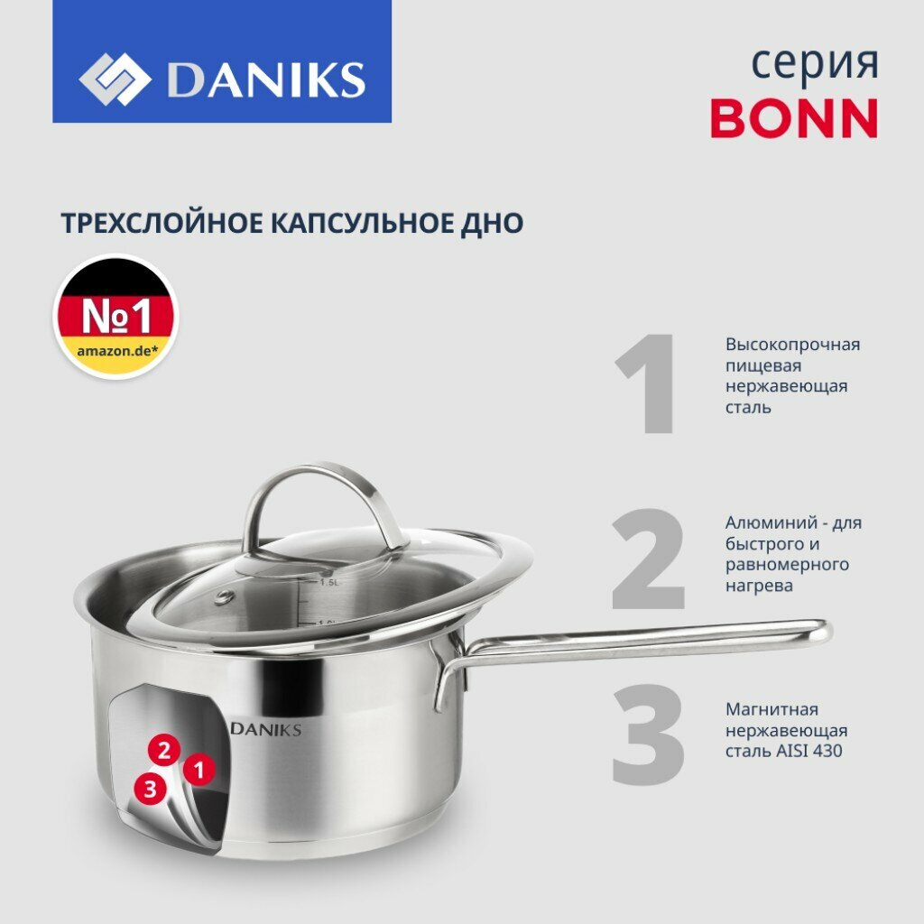 Кухонный ковш — фото 1
