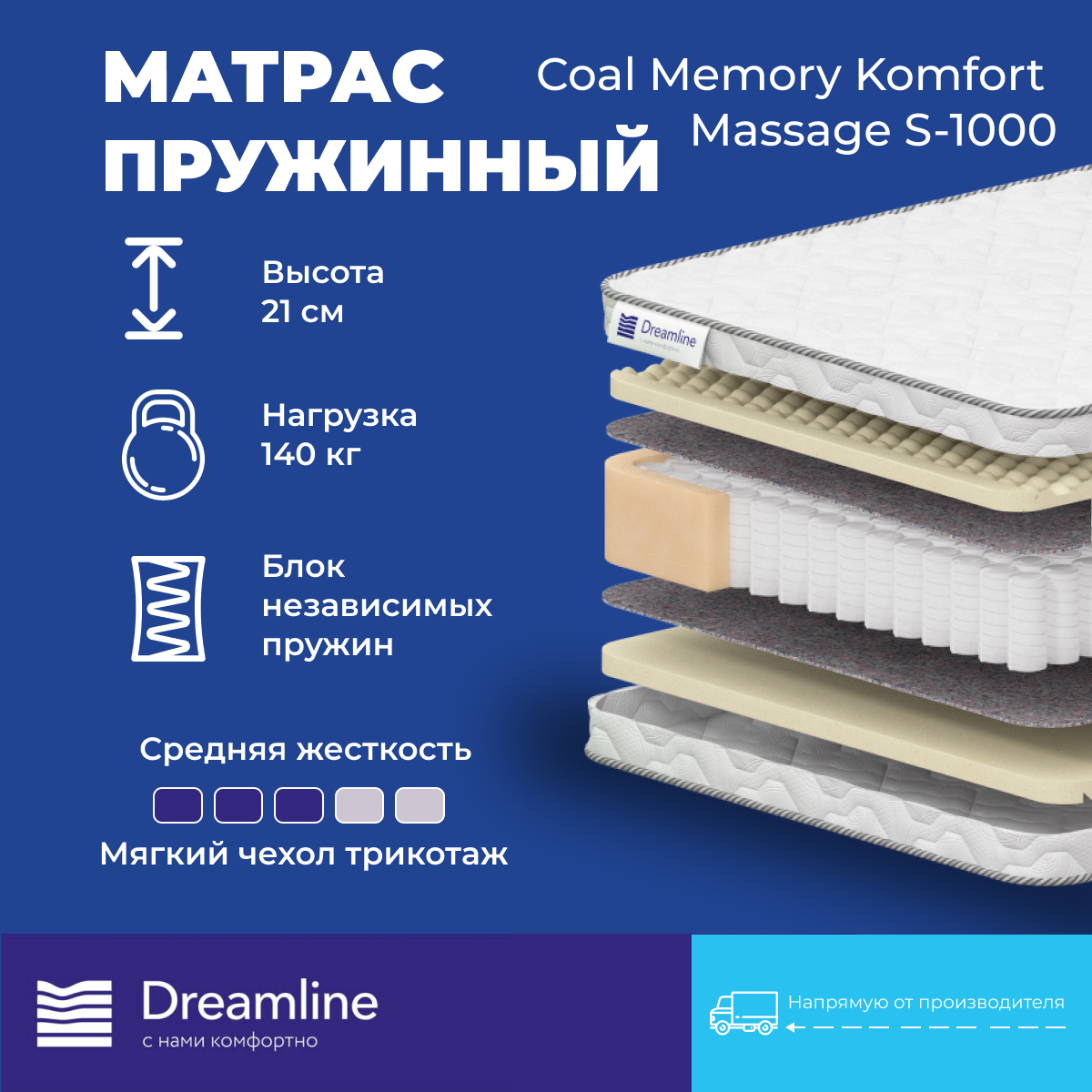 Матрас ортопедический Dreamline Coal Memory Komfort Massage S-1000 85x200x21, пружинный независимый блок