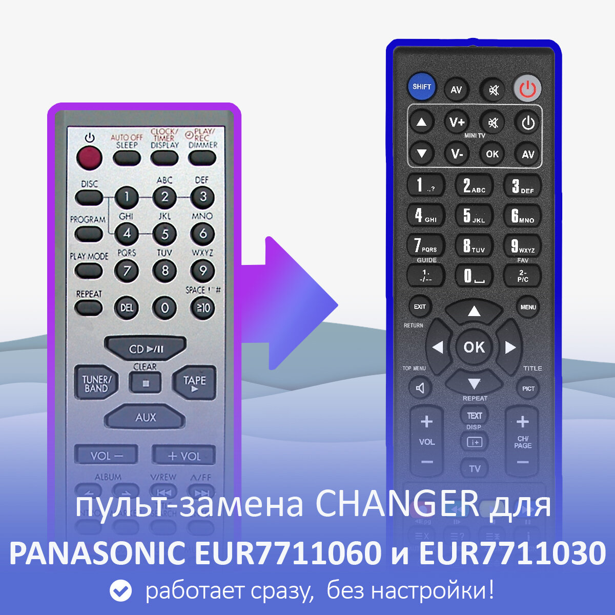 Пульт-замена для PANASONIC EUR7711060 и EUR7711030