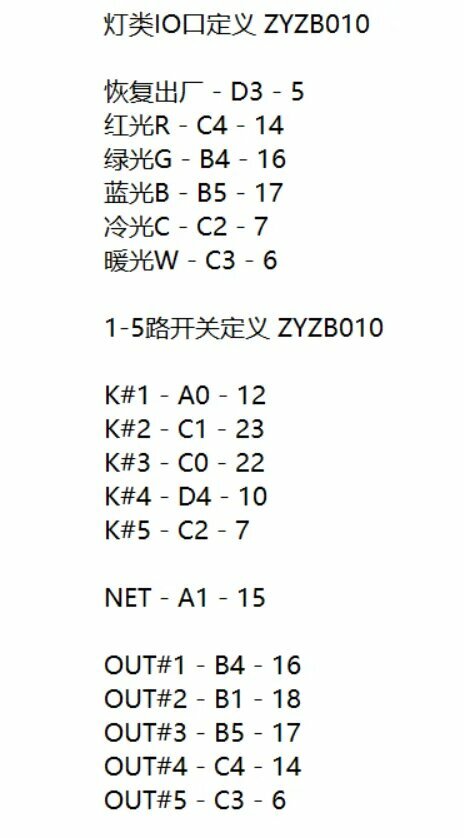 ZigBee 3.0 коммутатор, цвет 5 PWM RGBCW — фото 1