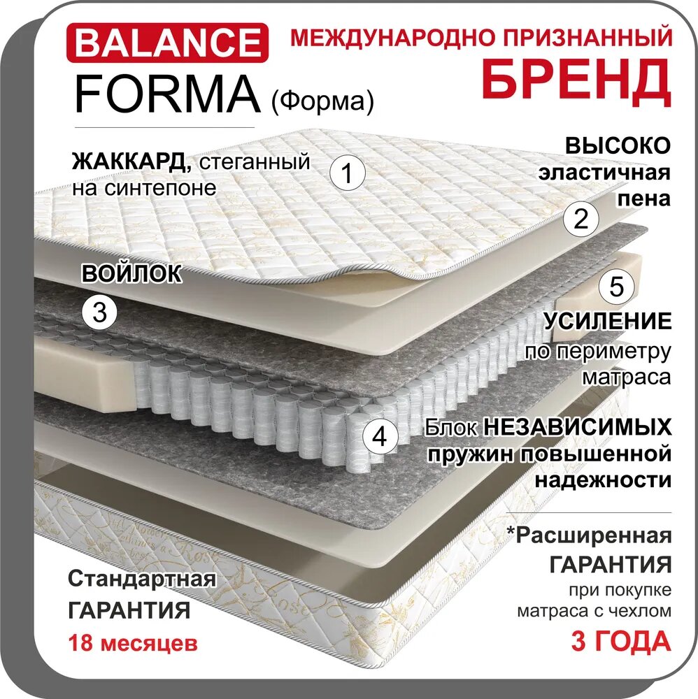 Матрас Balance Forma 90х200х17 см, ортопедический, независимые пружины — фото 1