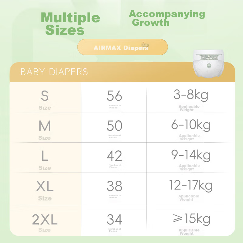 NatyCare XL38 Диапазон размеров (12-17кг) AIRMAX Сérie Нижние штаны для младенцев Ультратонкие с ощущением голой кожи