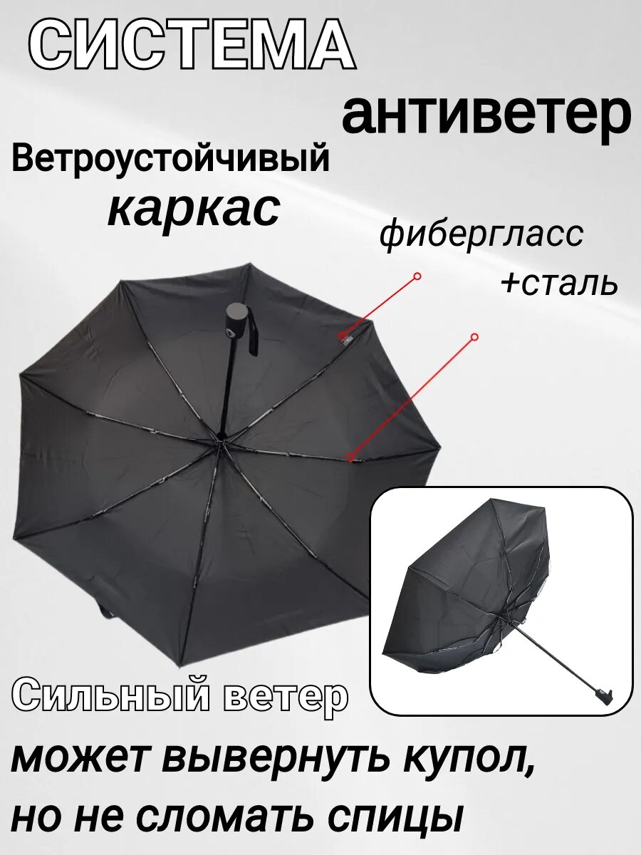 Зонт TRUST, черный матовый — фото 1