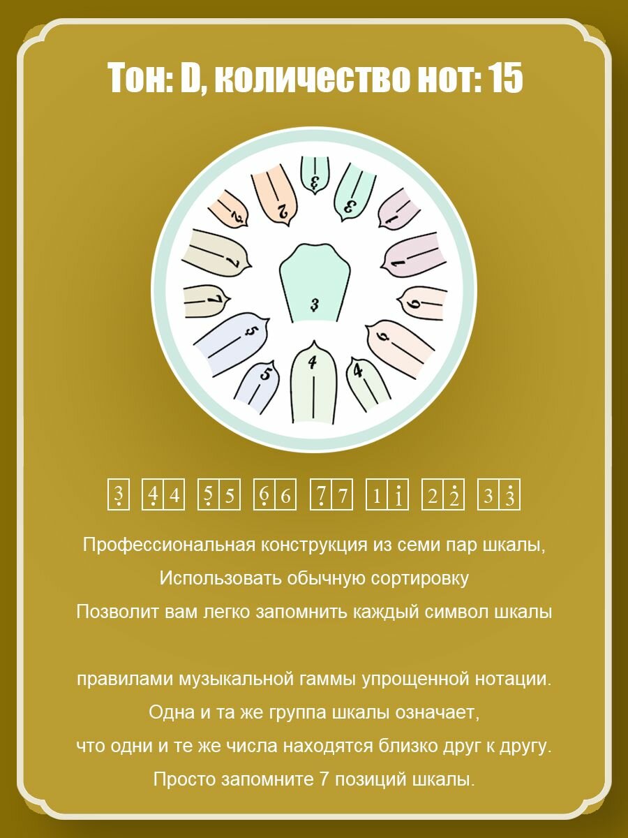 Глюкофон 30 см 13 нот Тон C музыкальный инструмент / расслабляющий барабан для медитации — фото 1