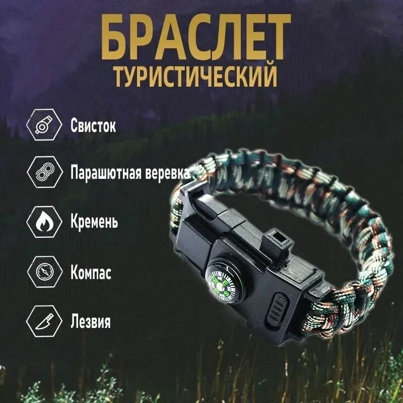 Набор для выживания — фото 1
