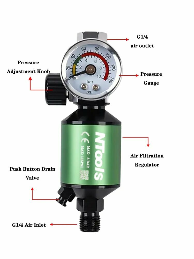 Манометр регулятора воздуха для краскопульта. Фильтр-сепаратор для распыления воздуха. Регулятор для краскопульта.