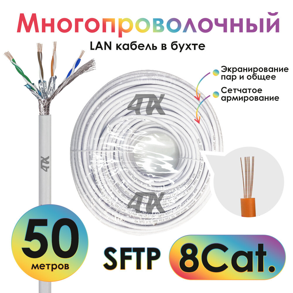 Кабель LAN витая пара в бухте CAT8 SF/FTP LSZH экранированный многопроволочный (4PH-LN5) белый 50.0м