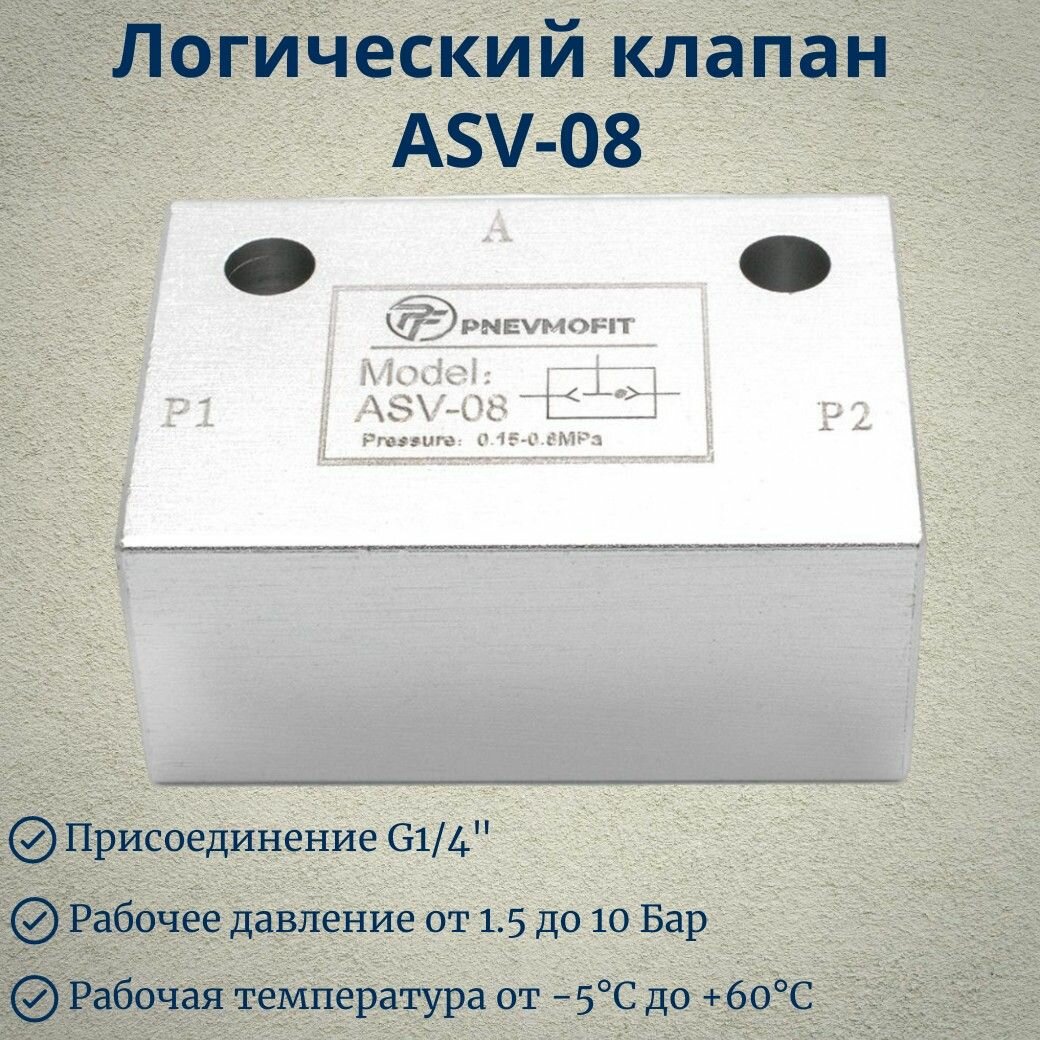 Логический клапан "ИЛИ" ASV-08 G1/4