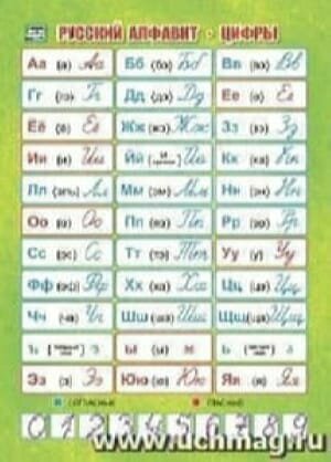 _Плакат(Учитель)_А4 Русс. алфавит Цифры (КПЛ-352)