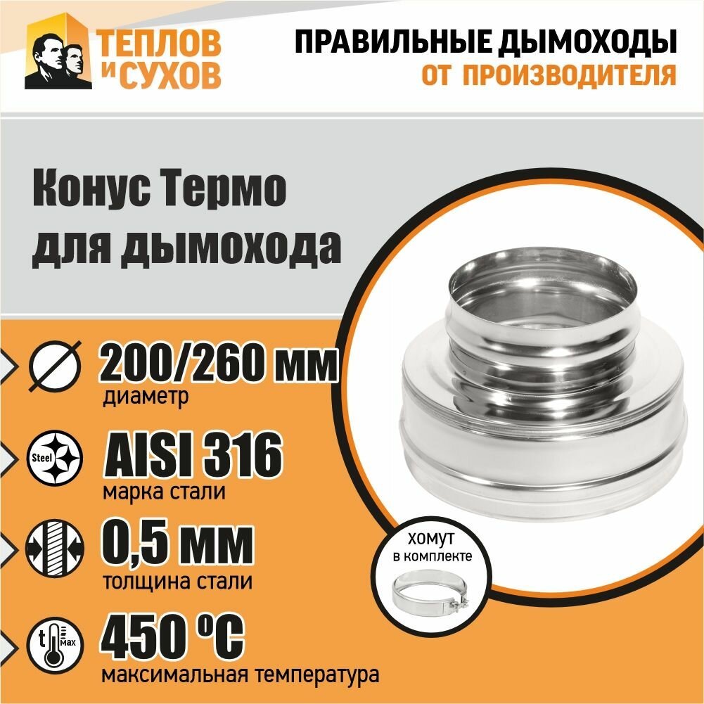 Конус Термо КТ-Р 316-0.5/304 D200/260 М с хомутом