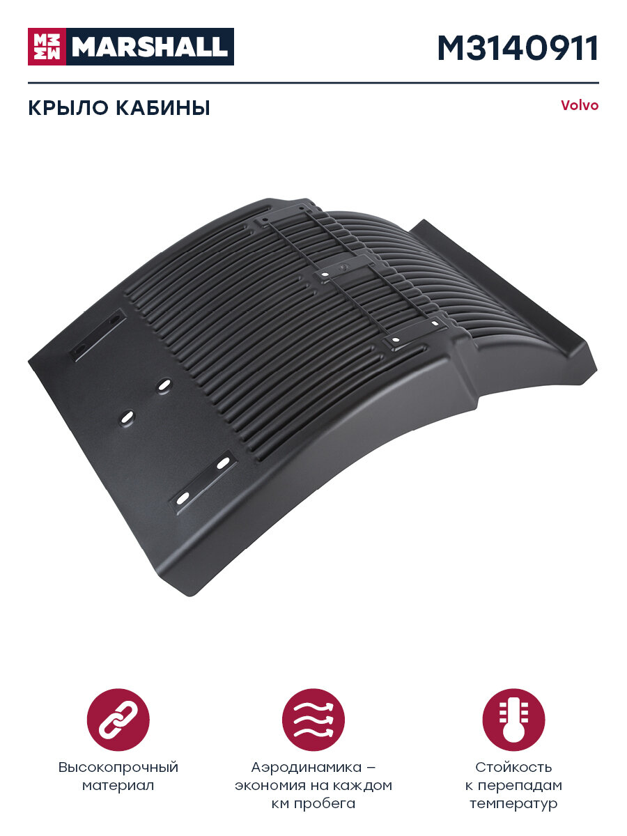 Крыло кабины пластик прав VOLVO