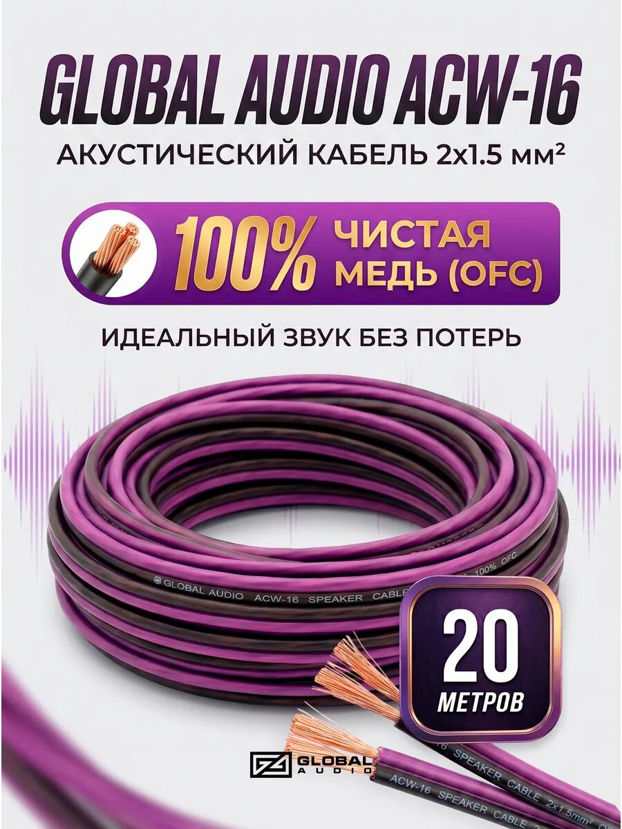 Кабель акустический двужильный 2х1,5 медный 20 метров