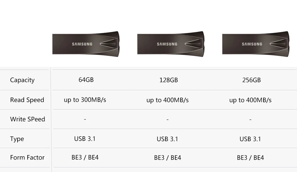 Samsung USB 256 ГБ, BE3 — фото 1