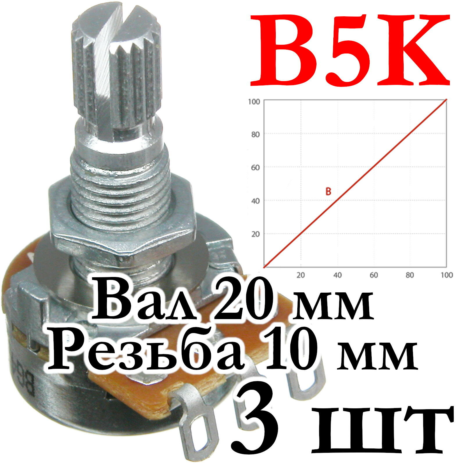 Набор поворотных потенциометров Alpha RV16AF-10B6-20K-B5K(3 шт.)
