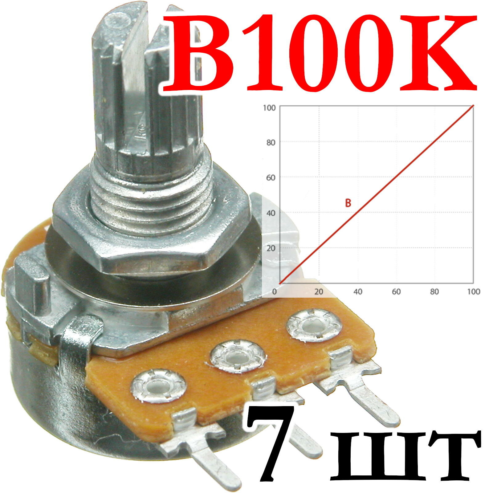 Набор поворотных потенциометров Alpha RV16AF-20-15K-B100K-3(7 шт.)